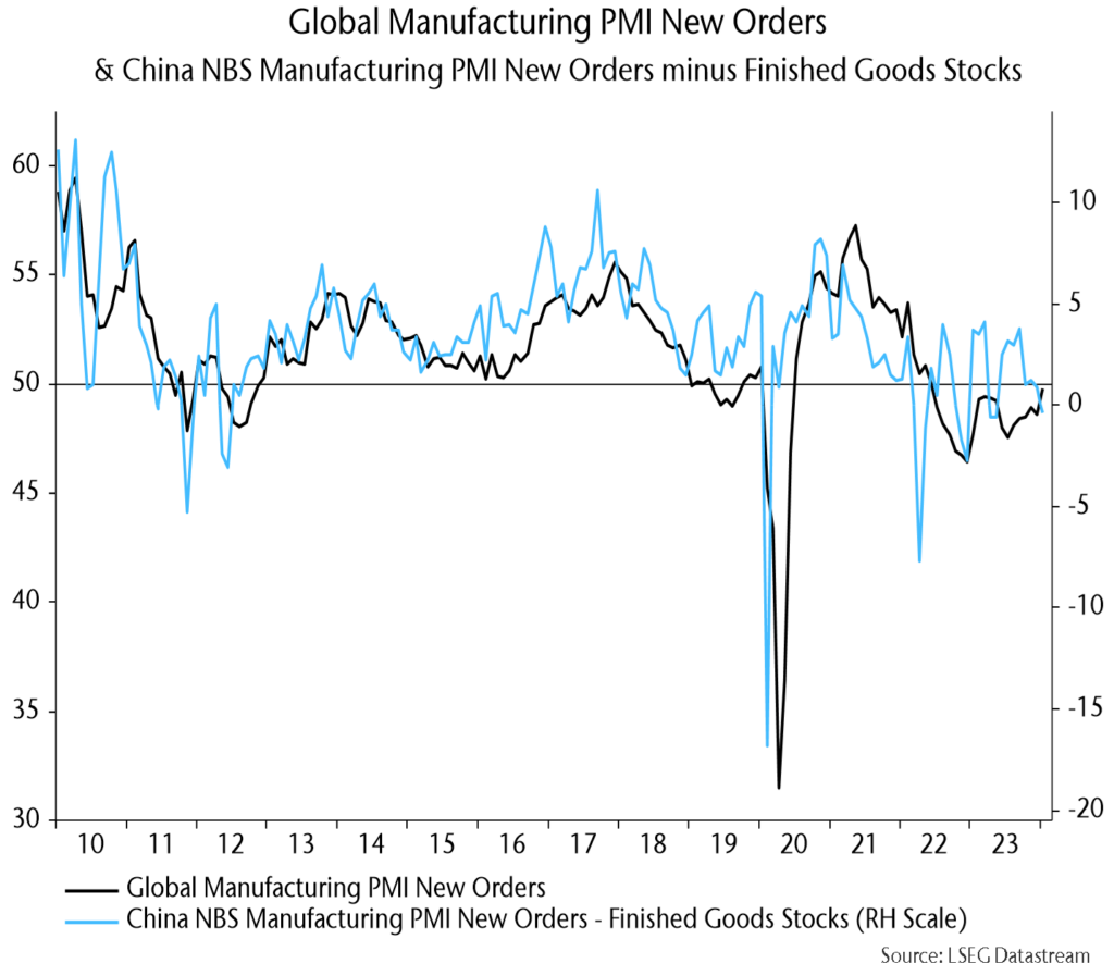 Weakness behind the headlines